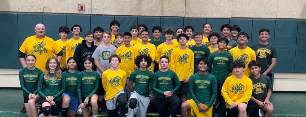Capuchino Wrestling (2024 - 2025) | Blast Athletics