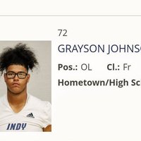 Independence Community Football Roster | Blast Athletics