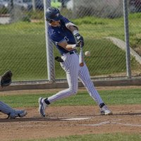 Adams State Baseball Roster | Blast Athletics